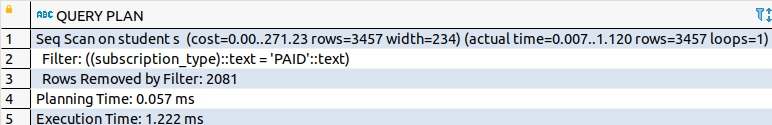 Fetching Data From Database Lessons From Postgresql And Orms 1738