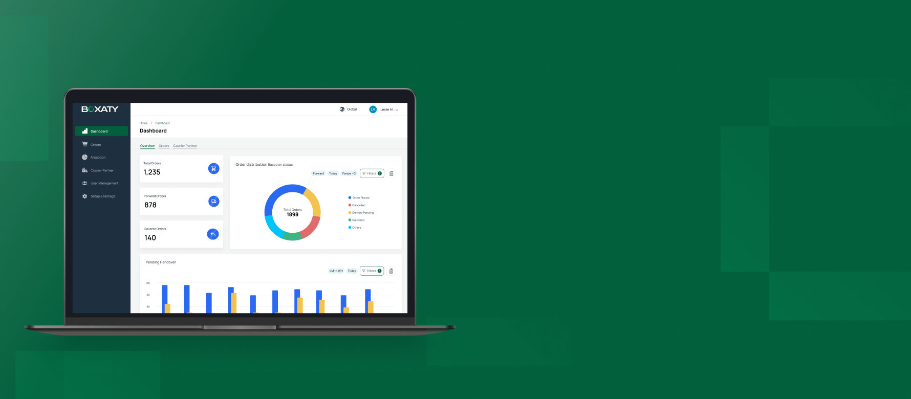 Product Development Company | KeyValue Software Systems